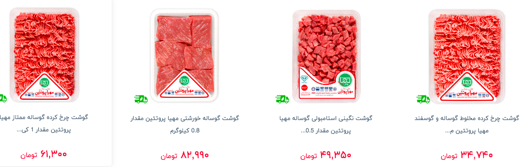 Fact checking the meat consumption of Iranians | Tyranny of numbers